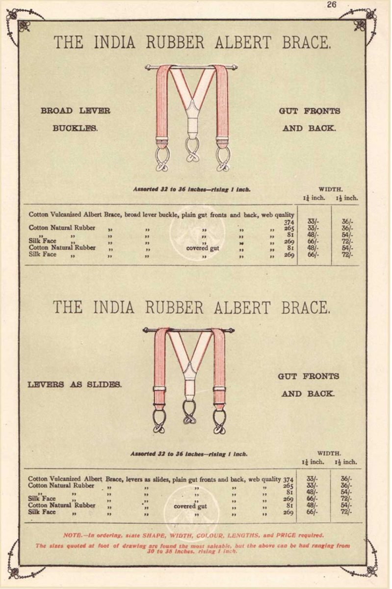 Brace Yourself: A Complete History of Suspenders | He Spoke Style